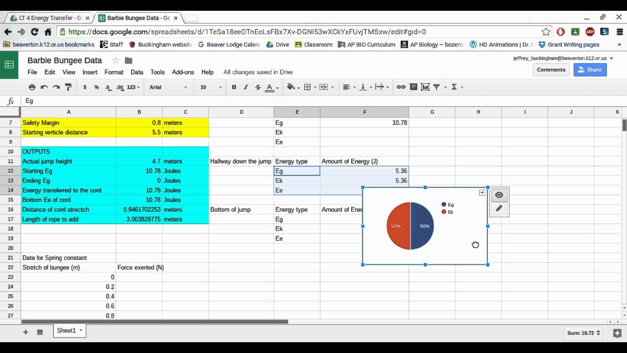 Create A Pie Chart In Google Sheets
