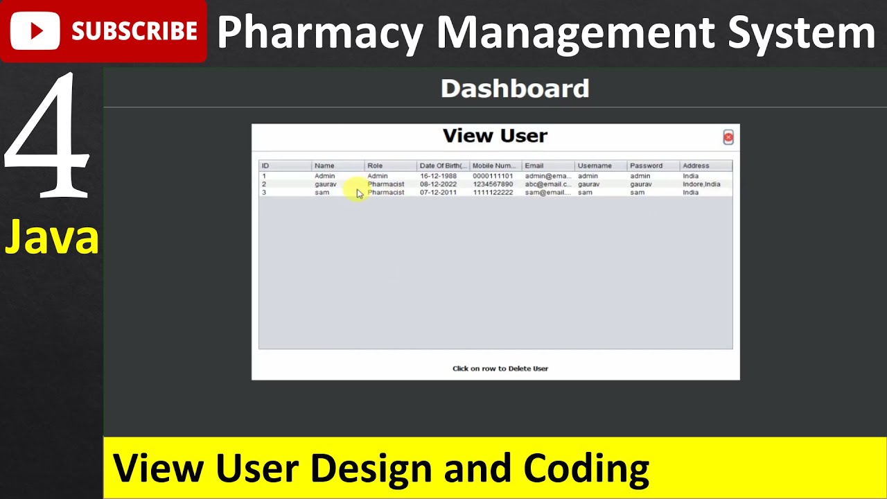 4 Pharmacy Management System In Java View User Page Jframe Mysql