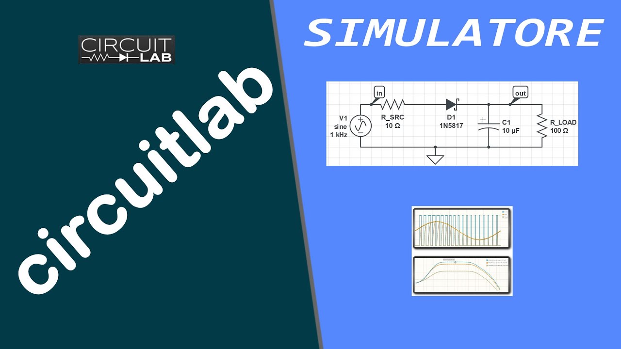 Il Simulatore Circuitlab Youtube