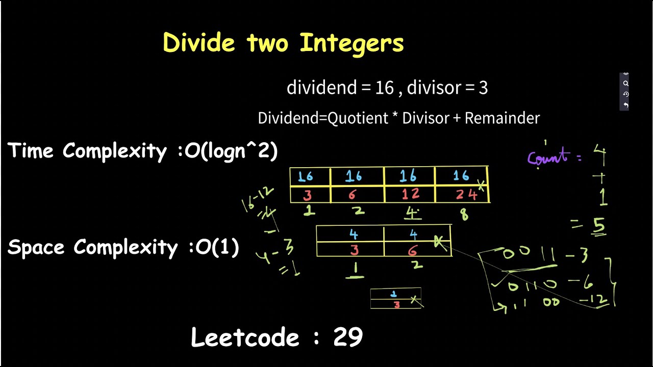 Divide Two Integers Leetcode 29 Leetcode May Challenge Day 30