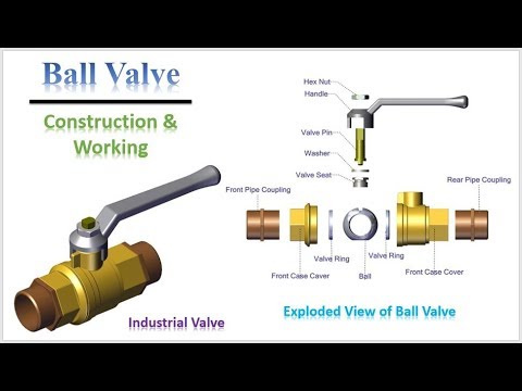 Ball Valve Working Animation Through Explode View Youtube