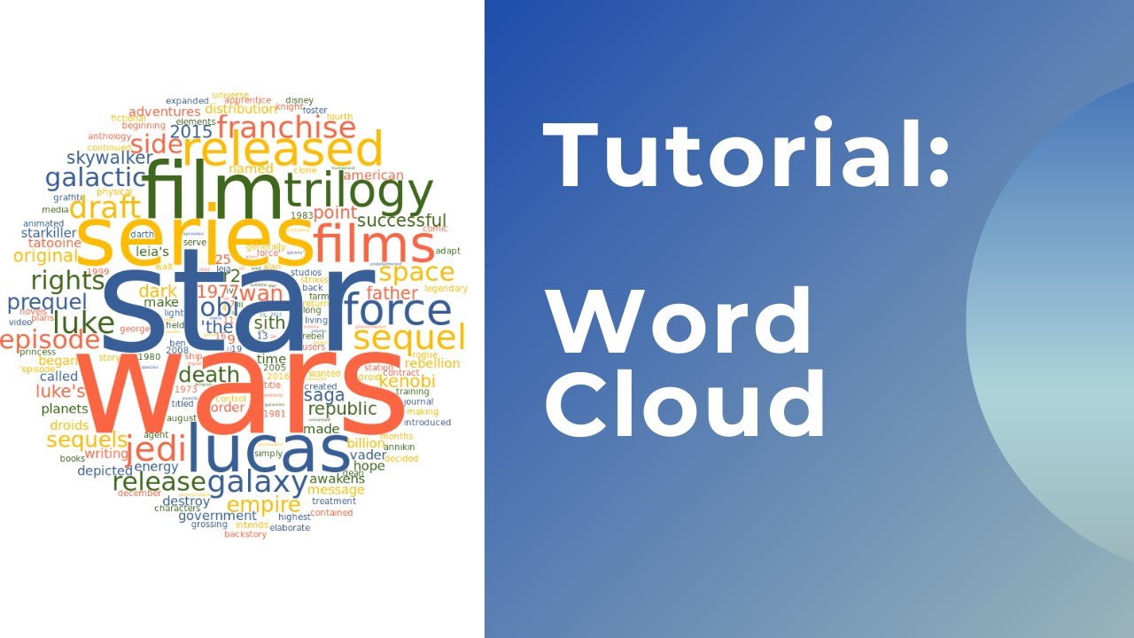 Tutorial Word Cloud Youtube
