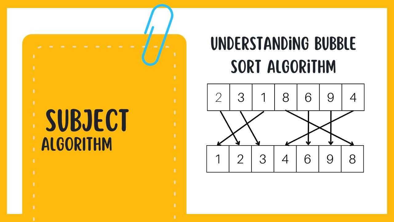 Bubble Sort Algorithm Explained Sorting Algorithms Tutorial Youtube