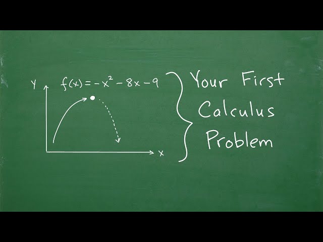 Basic Calculus Problems