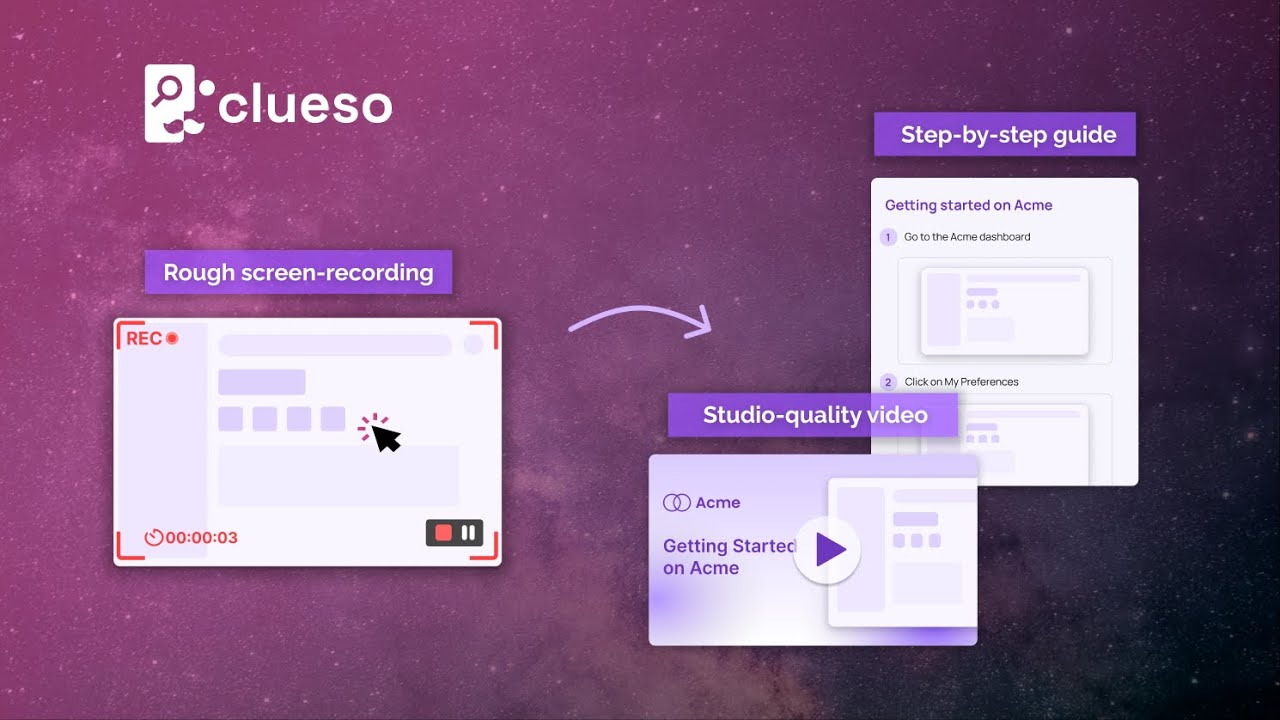 Clueso Product Videos And Documentation From Screen Recordings Youtube