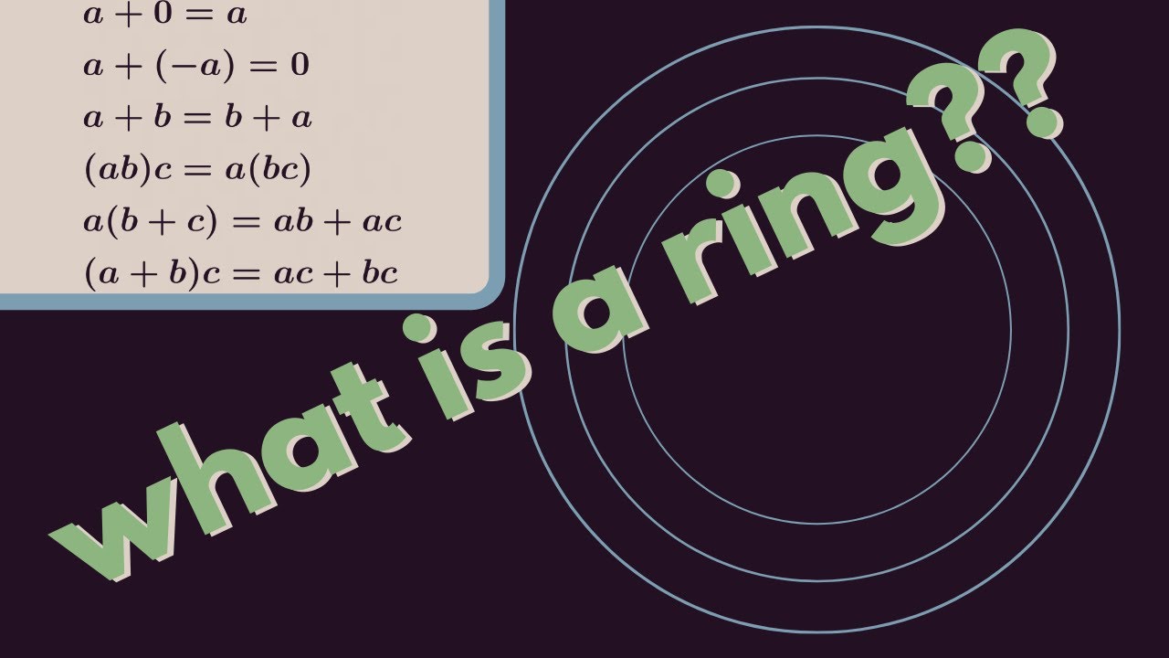 Ring Definition Abstract Algebra At Charles Bolden Blog