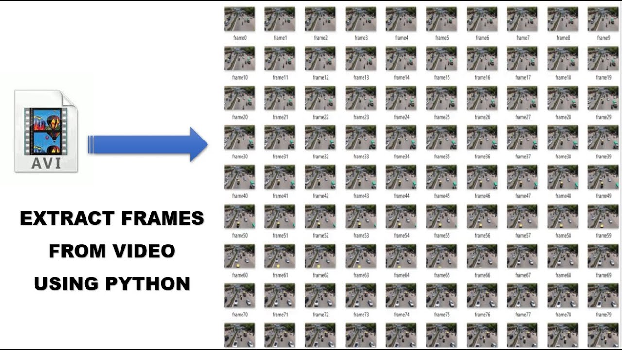 Frame Extraction From Video Using Python I How To Extract Frames From