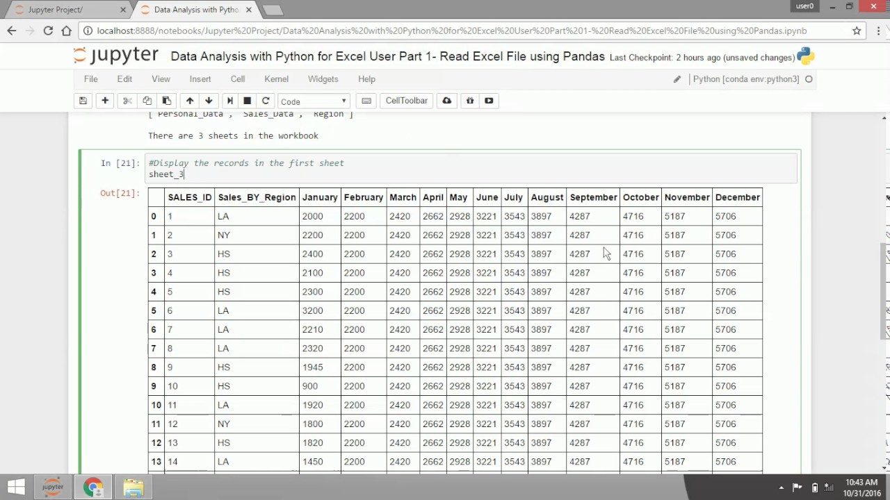 How To Create Excel File Using Pandas In Python Printable Forms Free