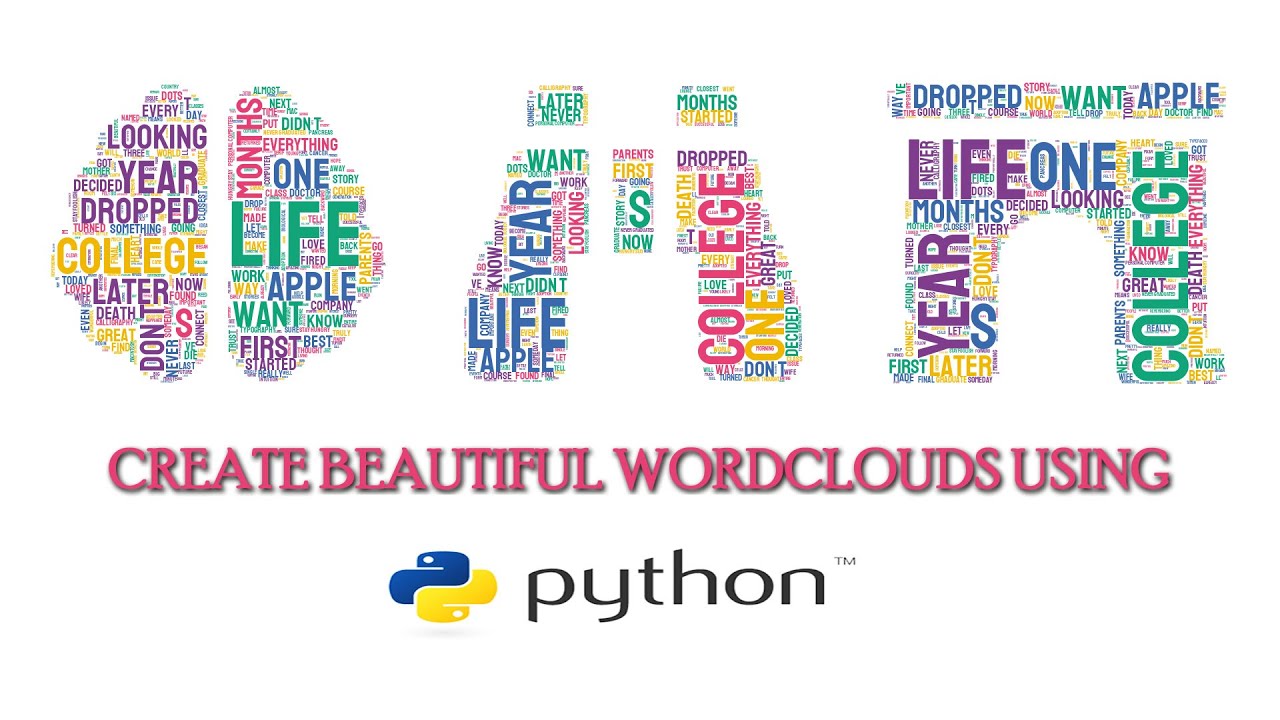 Create Beautiful Wordclouds Using Python Youtube