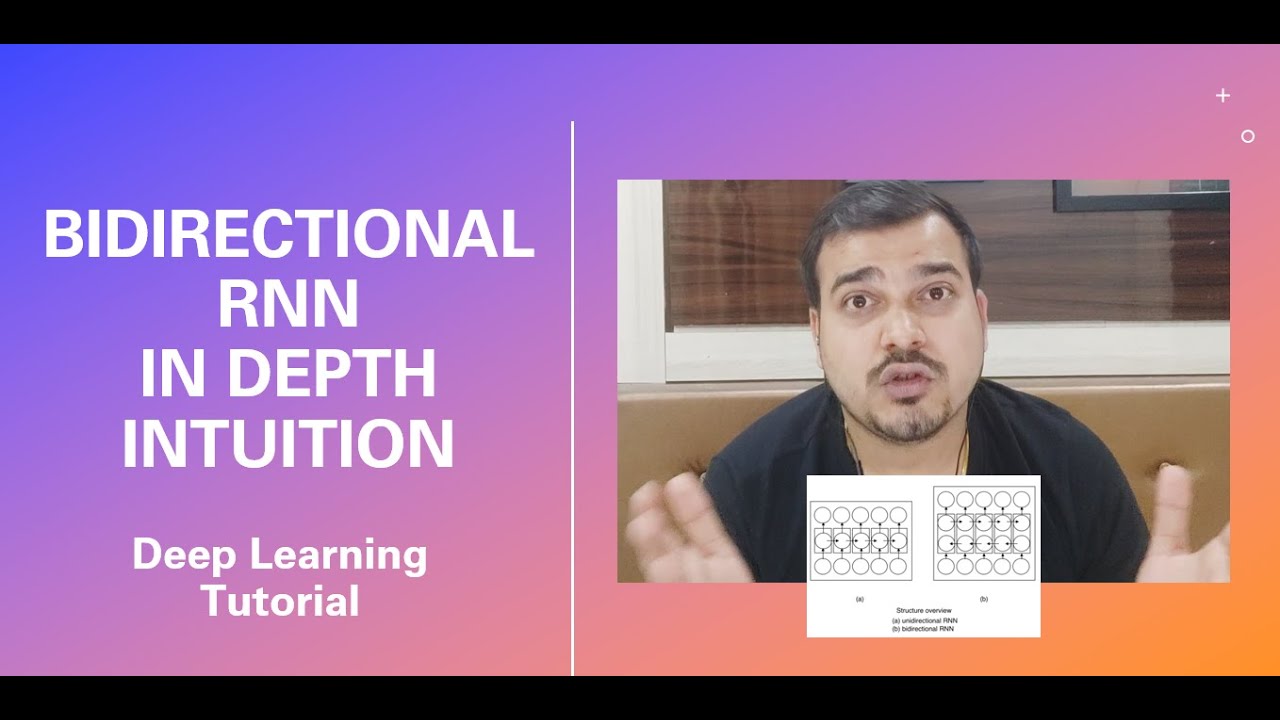 Bidirectional Rnn Indepth Intuition Deep Learning Tutorial Youtube