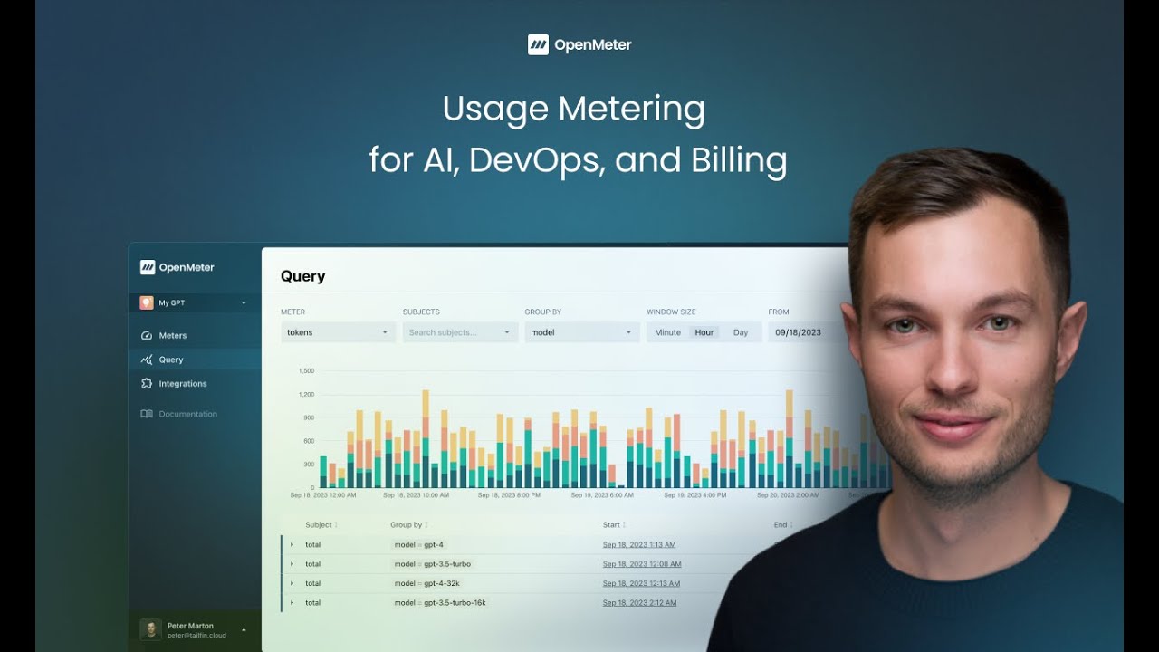 Openmeter Cloud Youtube