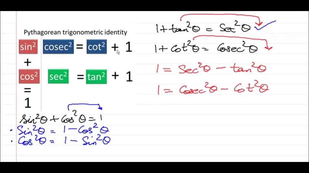 Basic Trigonometry Formulas Learningscience