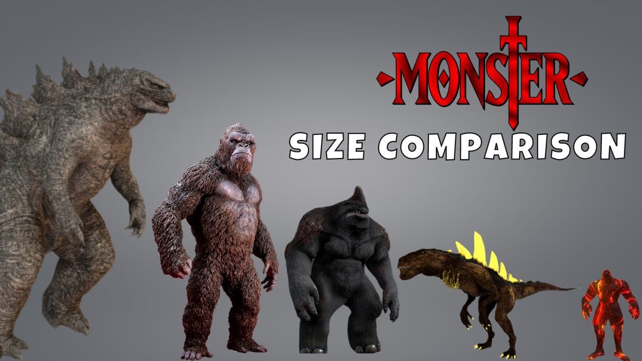 Size Comparison Monsters Real Scale 3d Animation Comparison Youtube