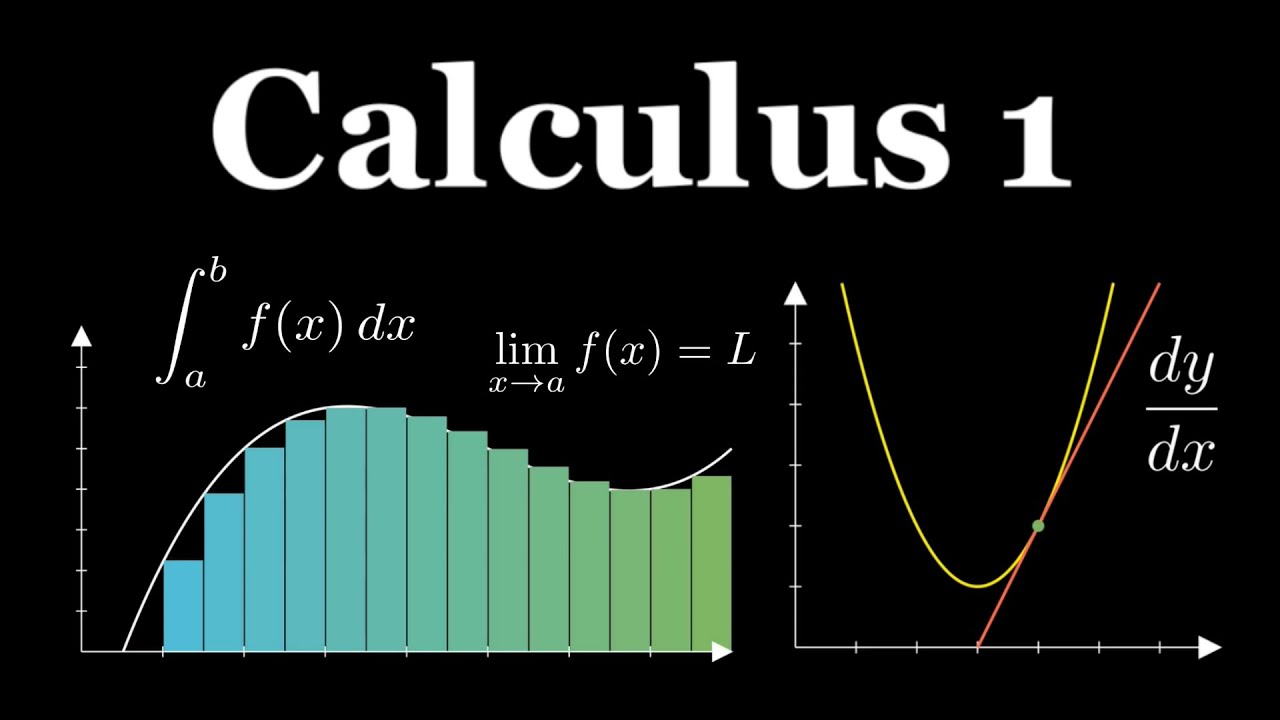 Calculus 1 Explained In 45 Minutes Youtube