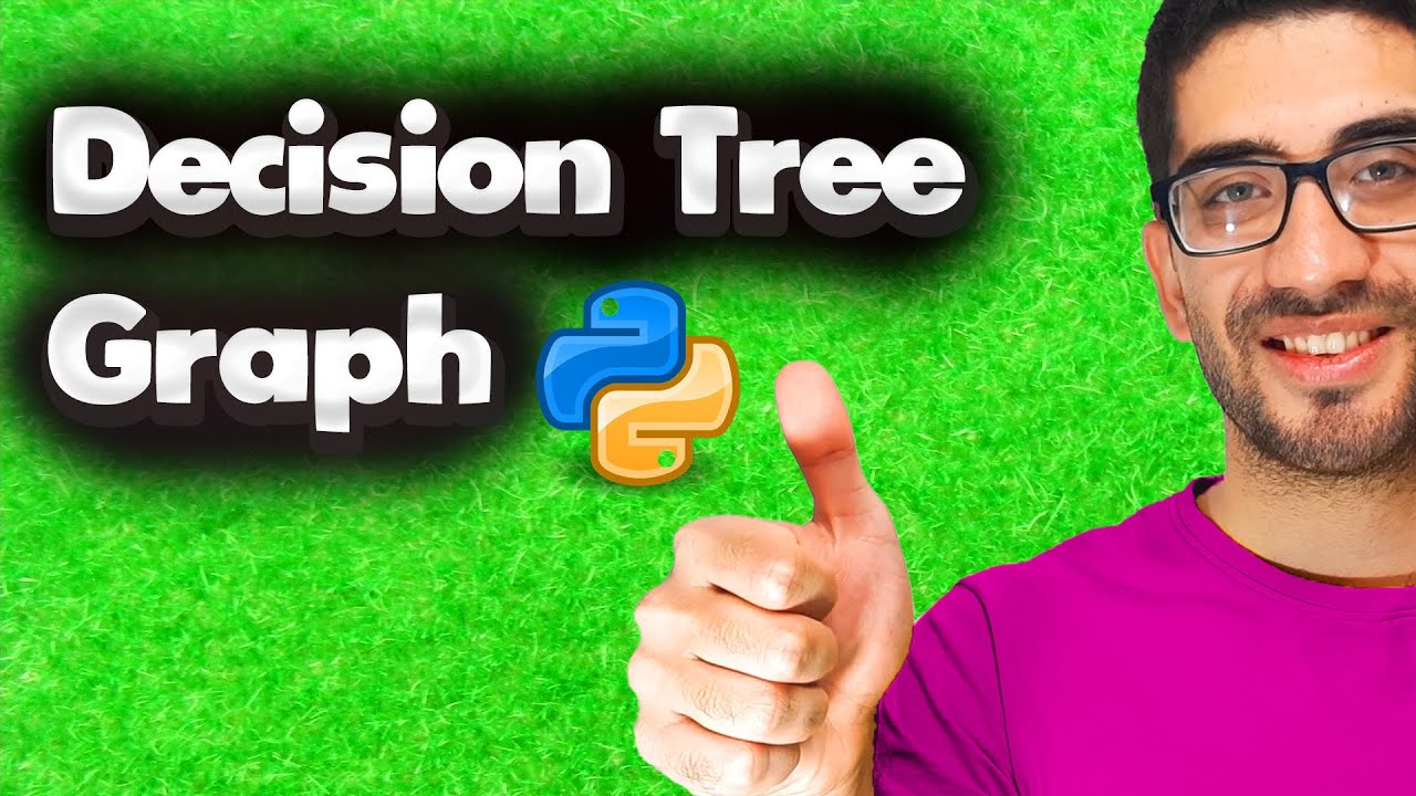 Plot Decision Tree Graph In Python Sklearn Visualization And