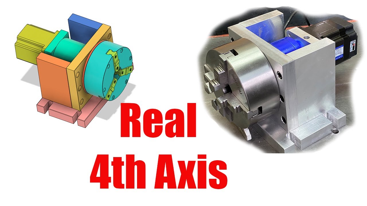 4th Axis Build Youtube