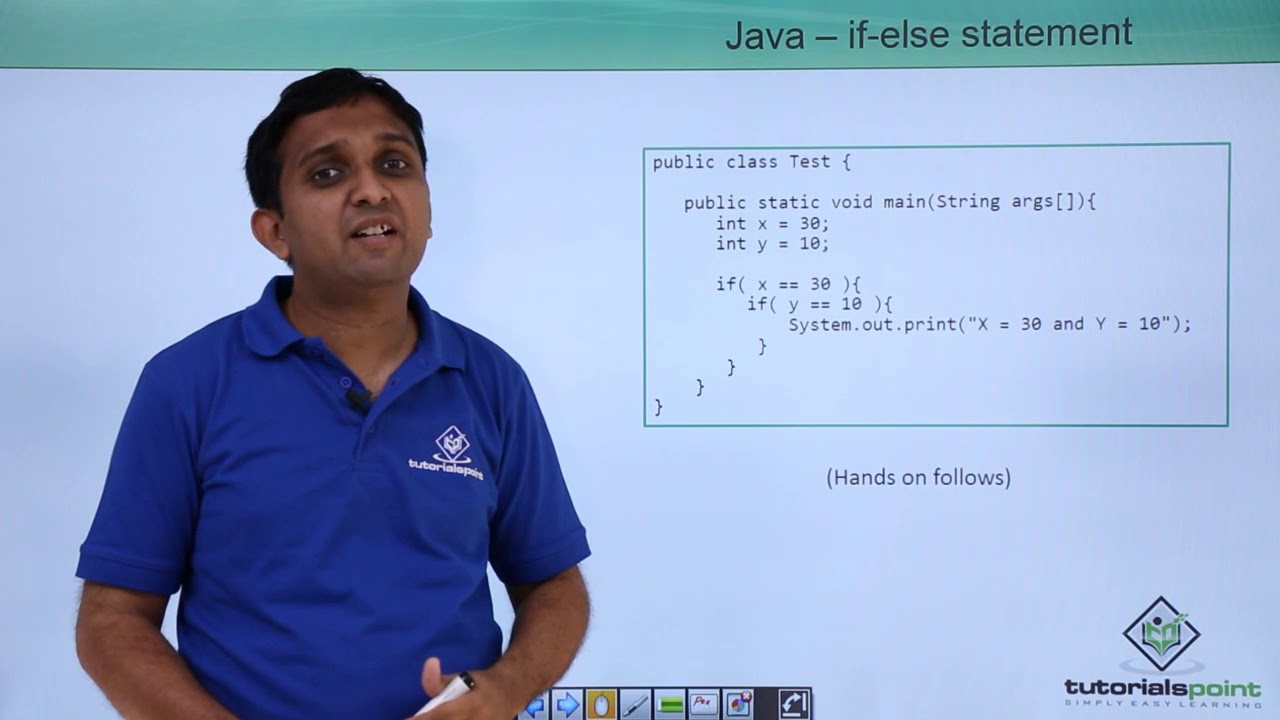 Java Nested If Statement Youtube