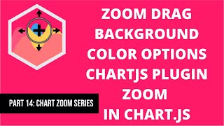 14 Zoom Drag Background Color Options Chartjs Plugin Zoom In Chart Js ...