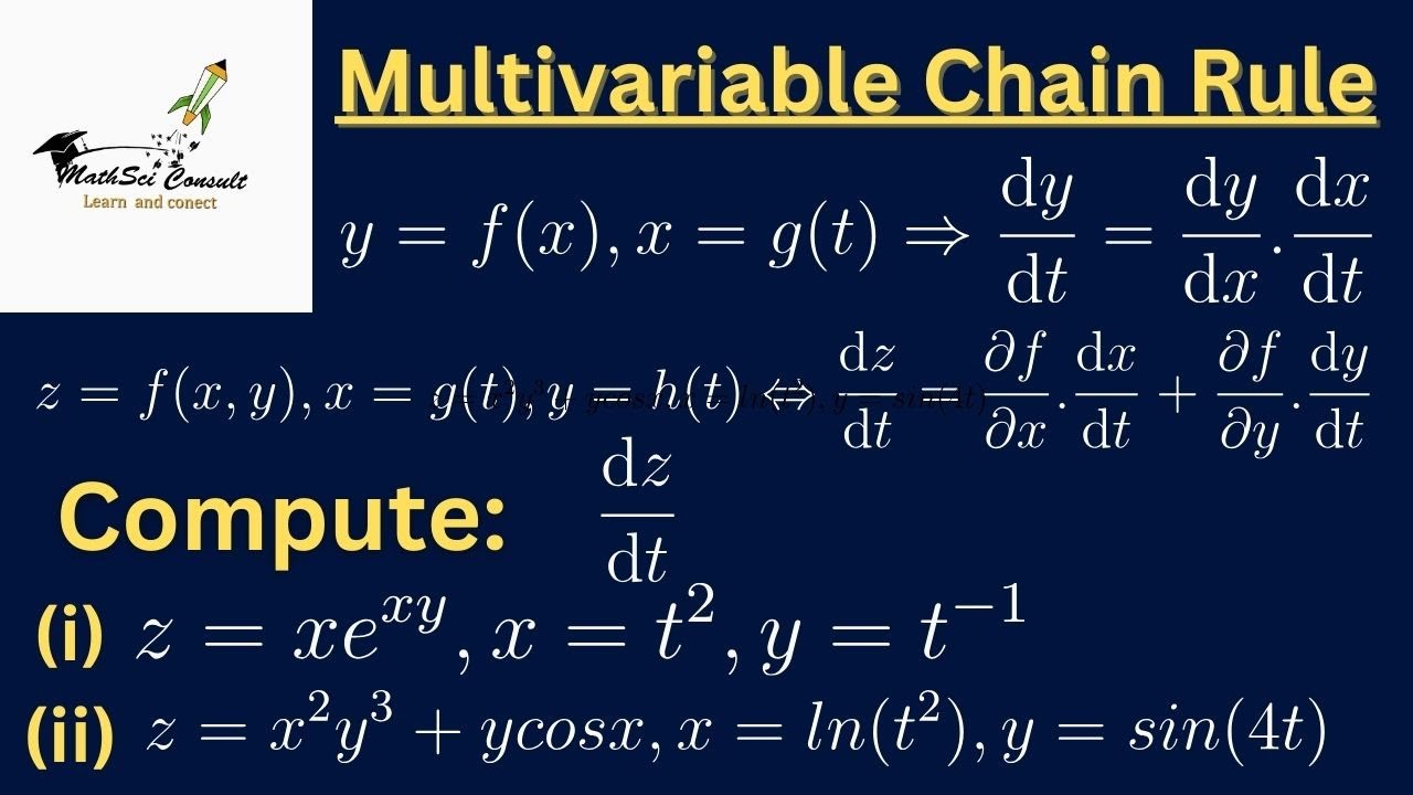 Chain Rule For Multivariable Calculus Z F X Y X G T Y H T