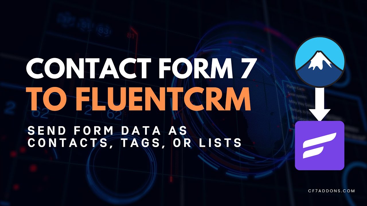 How To Connect Contact Form 7 To Fluentcrm Automate Lead Management