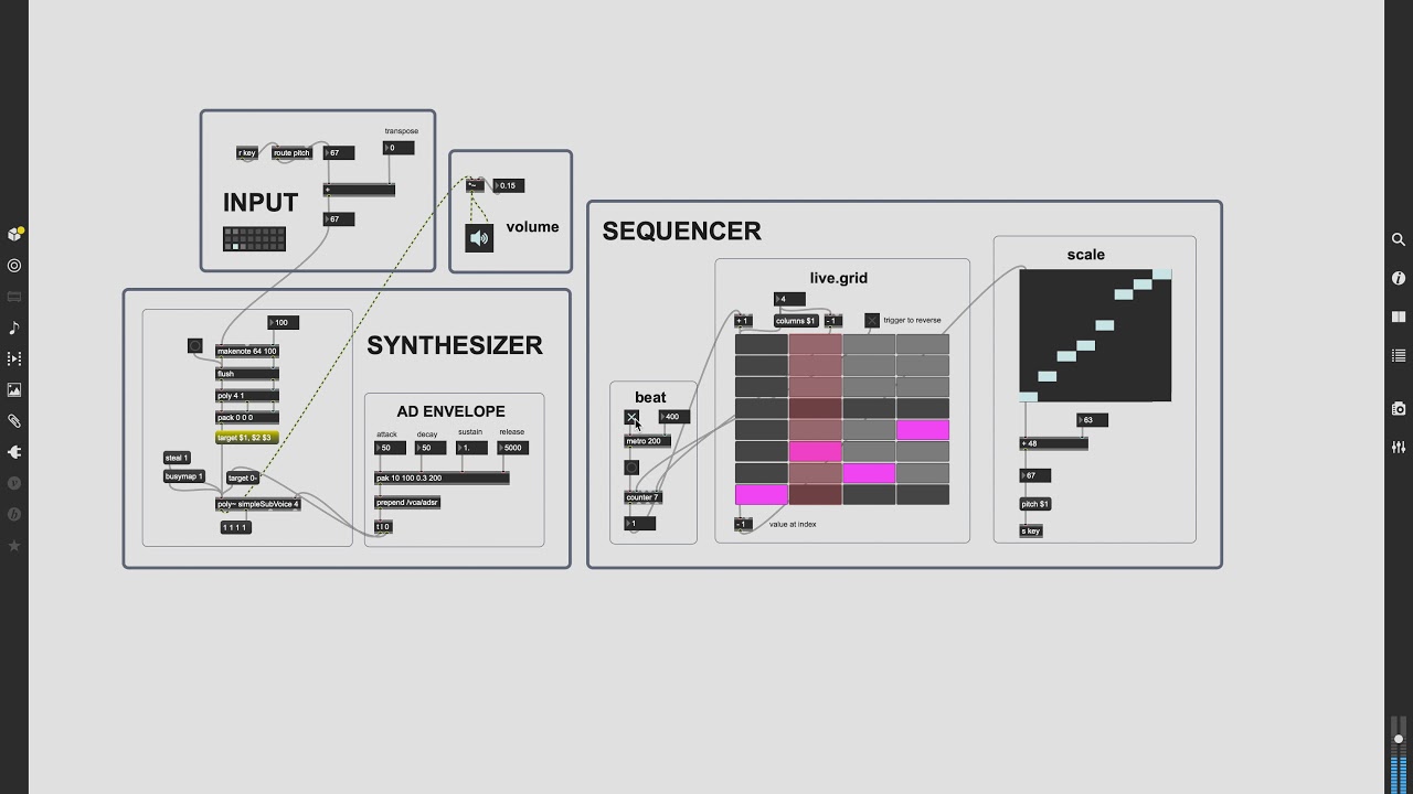 Max Msp Step Sequencer Youtube