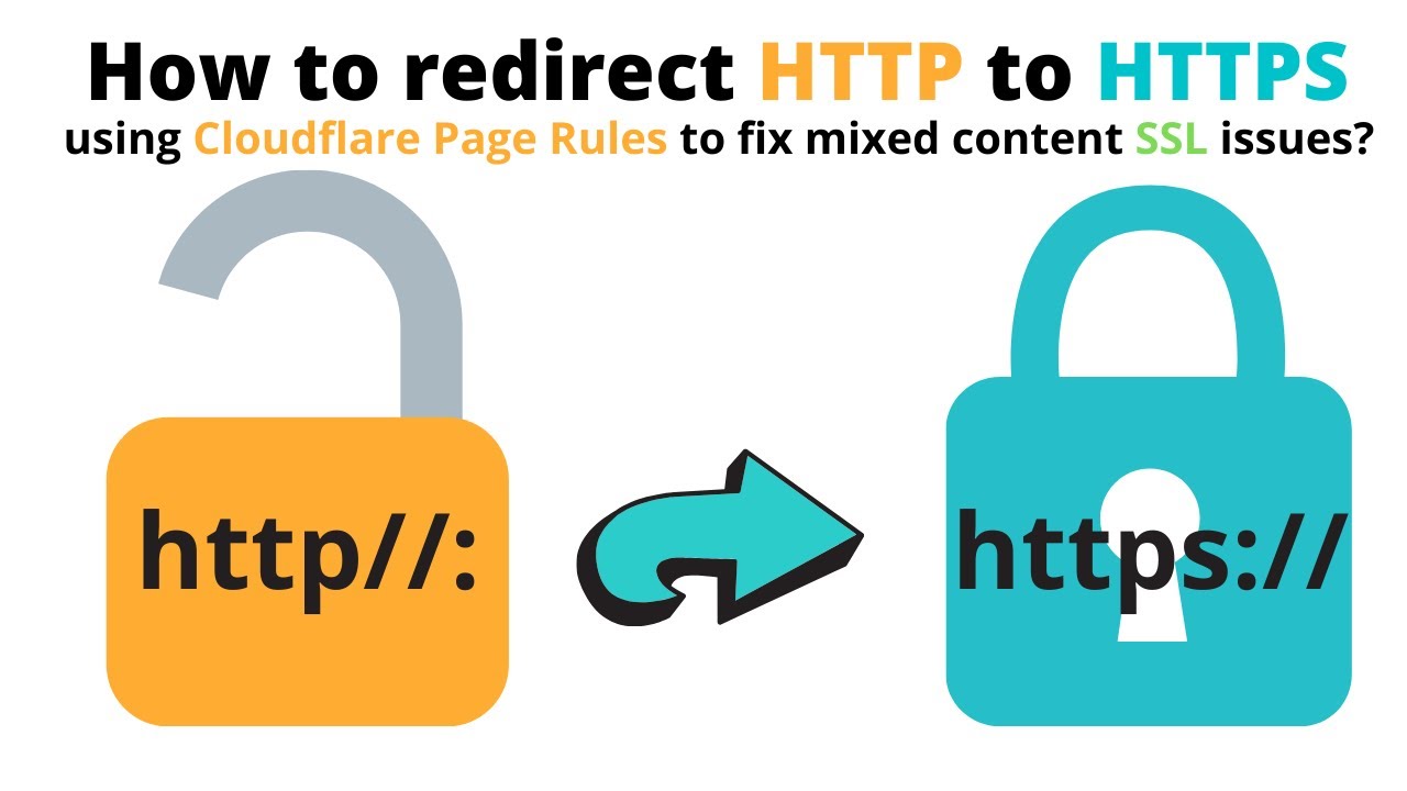 How To Redirect Http To Https In Cloudflare To Fix Mixed Content Ssl