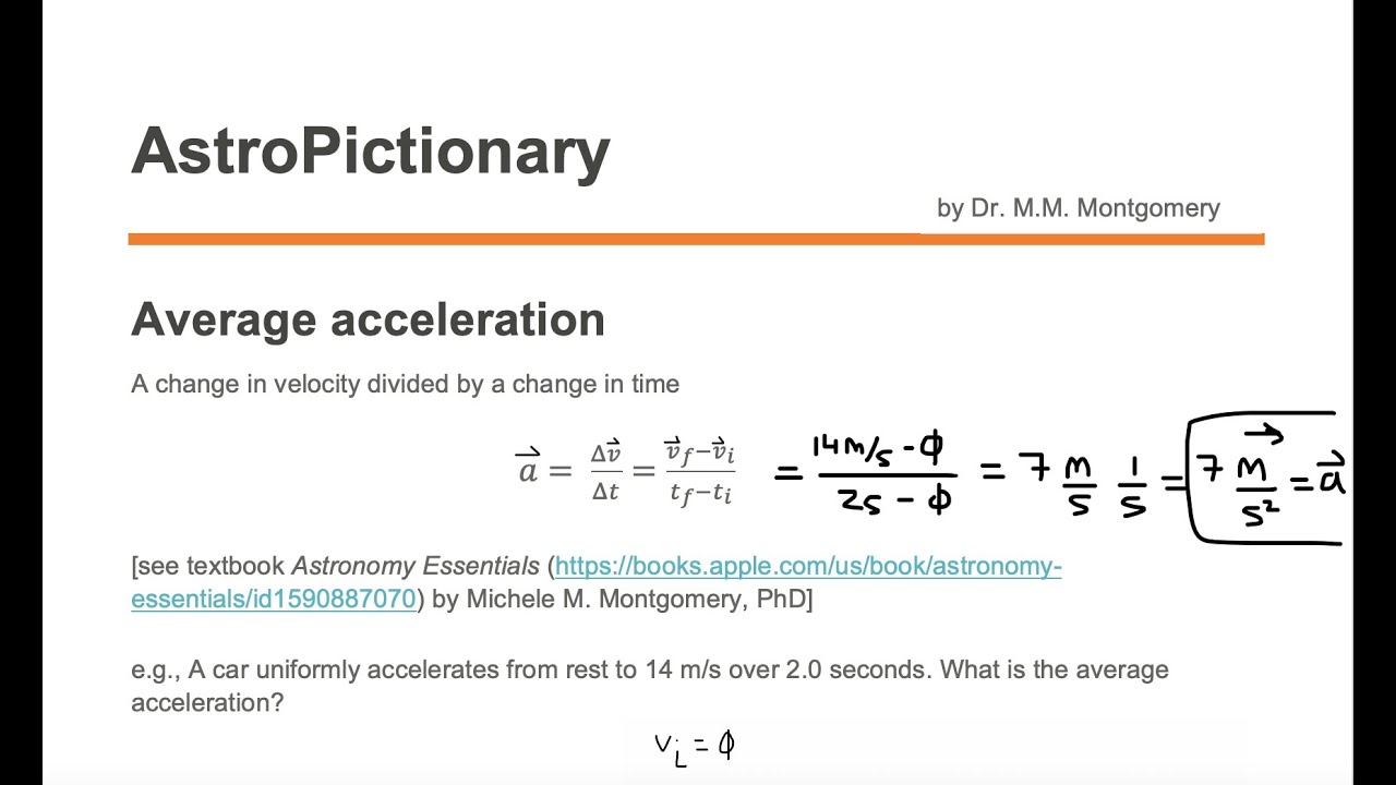 Average Acceleration Equation Instantaneous Acceleration Formula