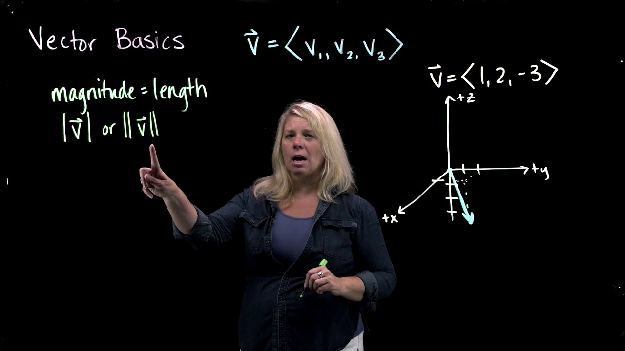 Vector Basics Youtube