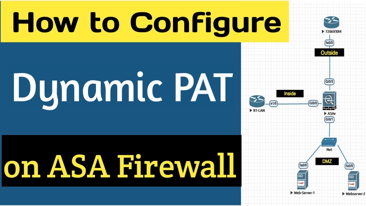 How To Configure Dynamic Pat In Cisco Asa Firewall Nat Configuration