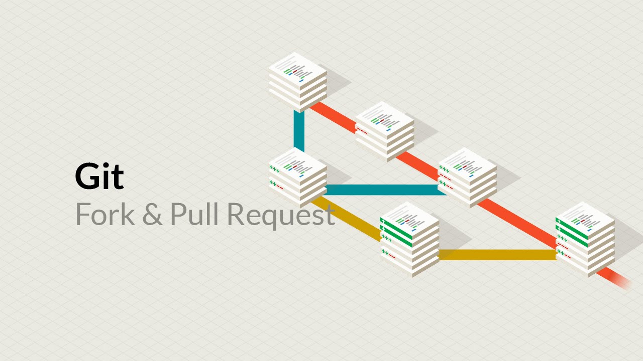 Comprendre Git 11 18 Fork Pull Request Youtube