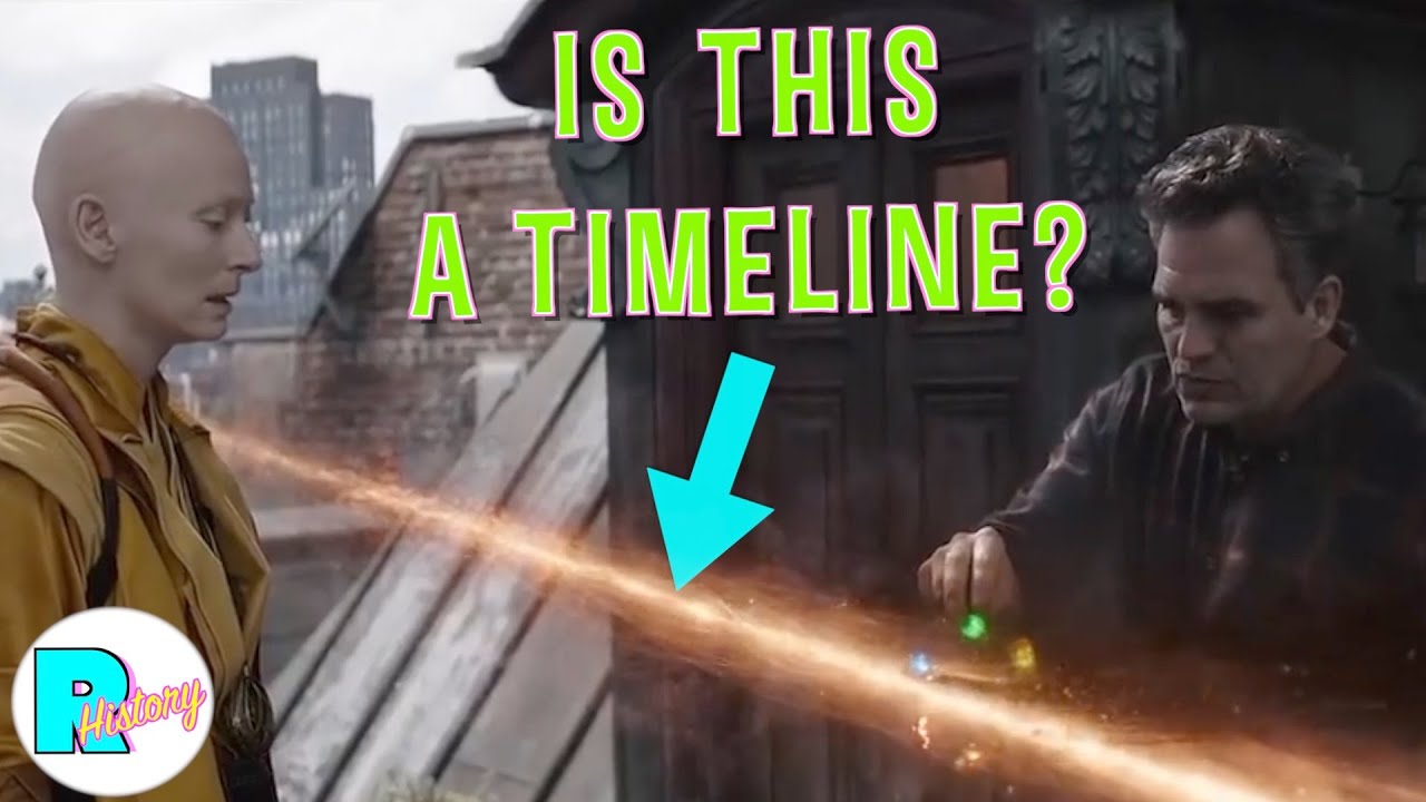 Teaching Timelines Using Pop Culture Youtube