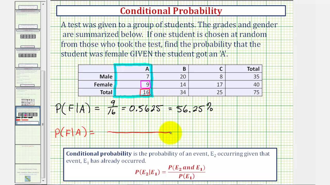 Ex Find Conditional Probability Using A Table Youtube