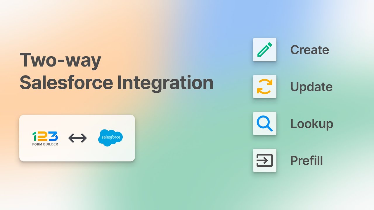 123formbuilder For Salesforce Youtube