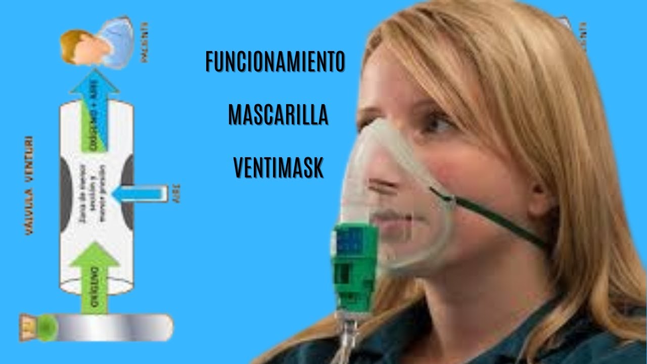 Cómo Funciona La Mascarilla De Oxígeno De Efecto Venturi Youtube