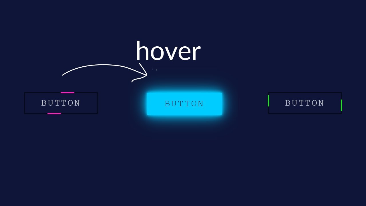 How To Make Button Hover Animation Effects Using Only Html Css Css