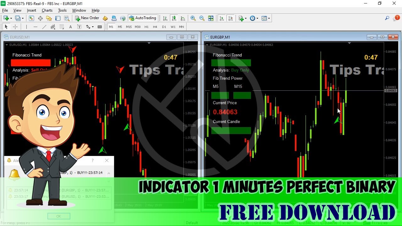 Free Download Indicator 1 Minutes Perfect Binary Trading Youtube