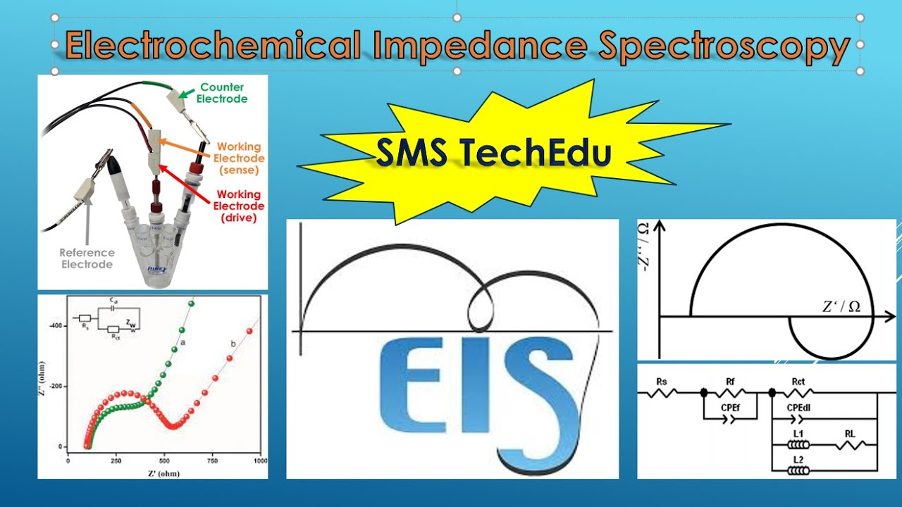 Eis Electrochemical Impedance Spectroscopy Lqppm