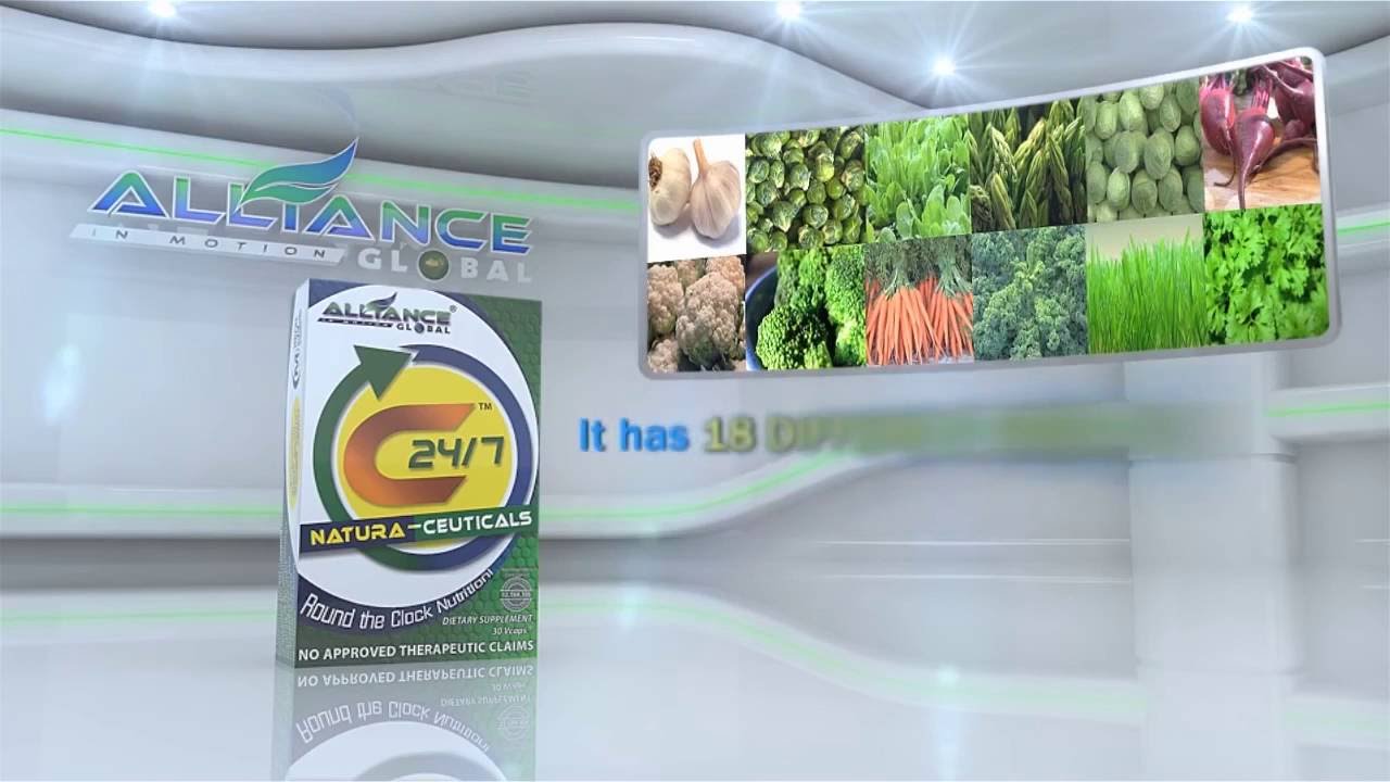 10 Minutes Product Demo Aim Global Youtube