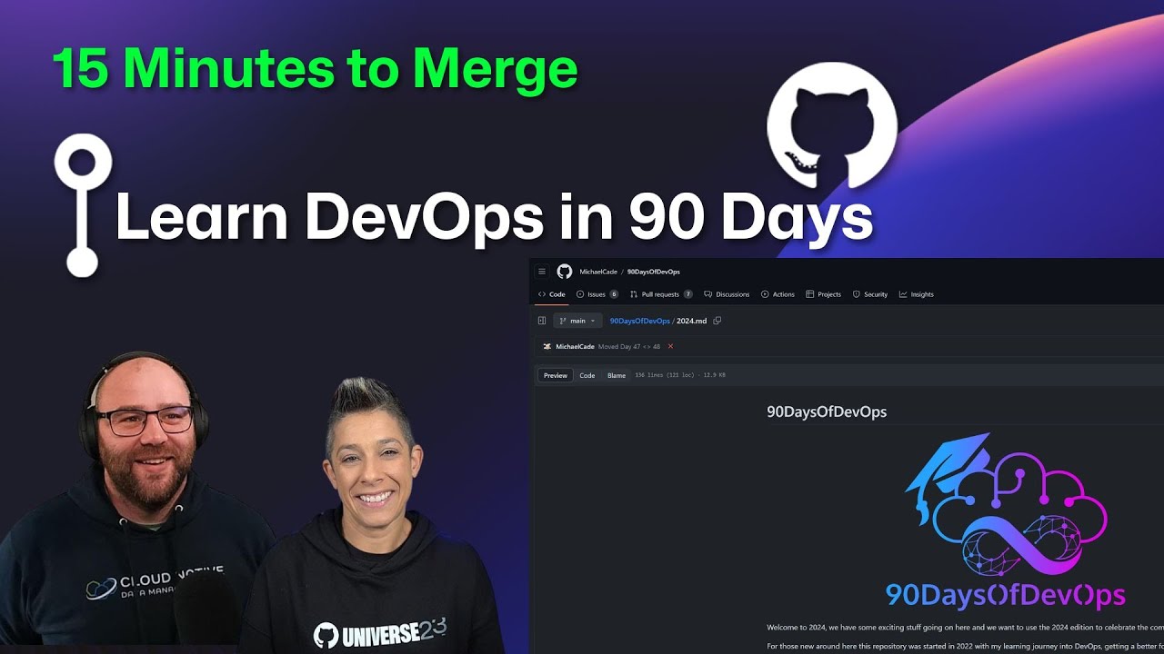 Learn Devops In 90 Days Youtube