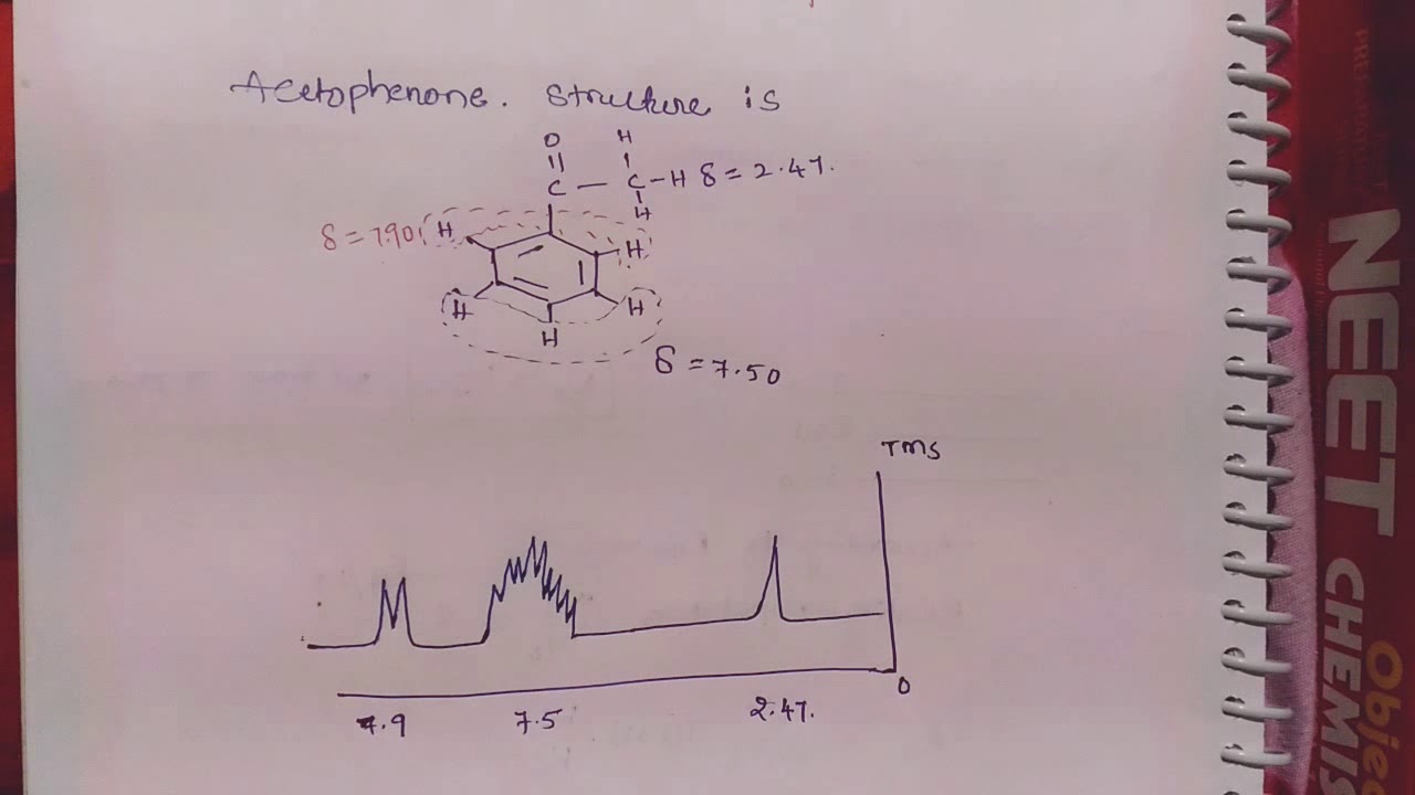 Nmr Spectroscopy At Alicia Christenson Blog