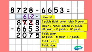 Tolak Bentuk Lazim Tahun 1