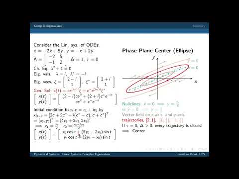 Linear Systems With Complex Eigenvalues Youtube