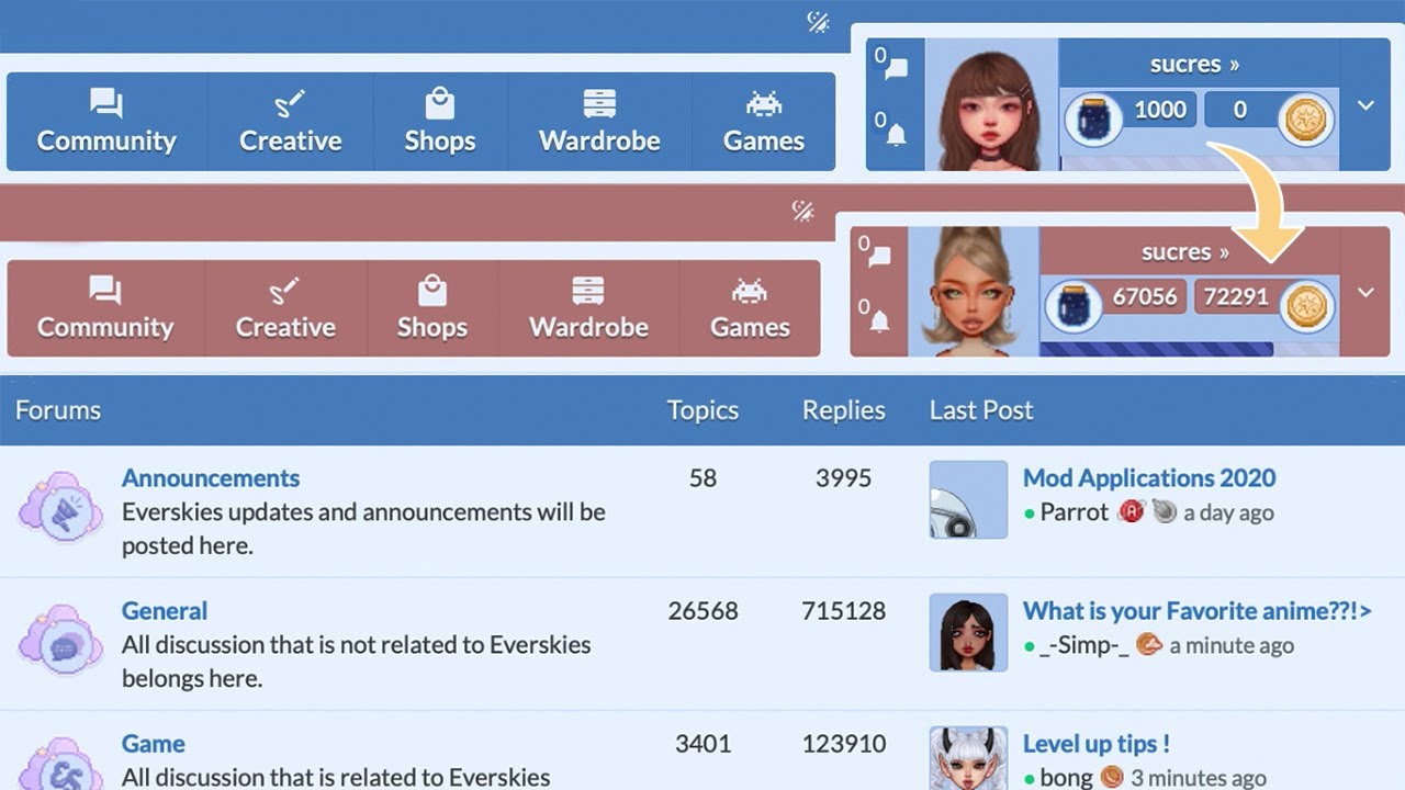 Everskies Custom Profile Forums Youtube