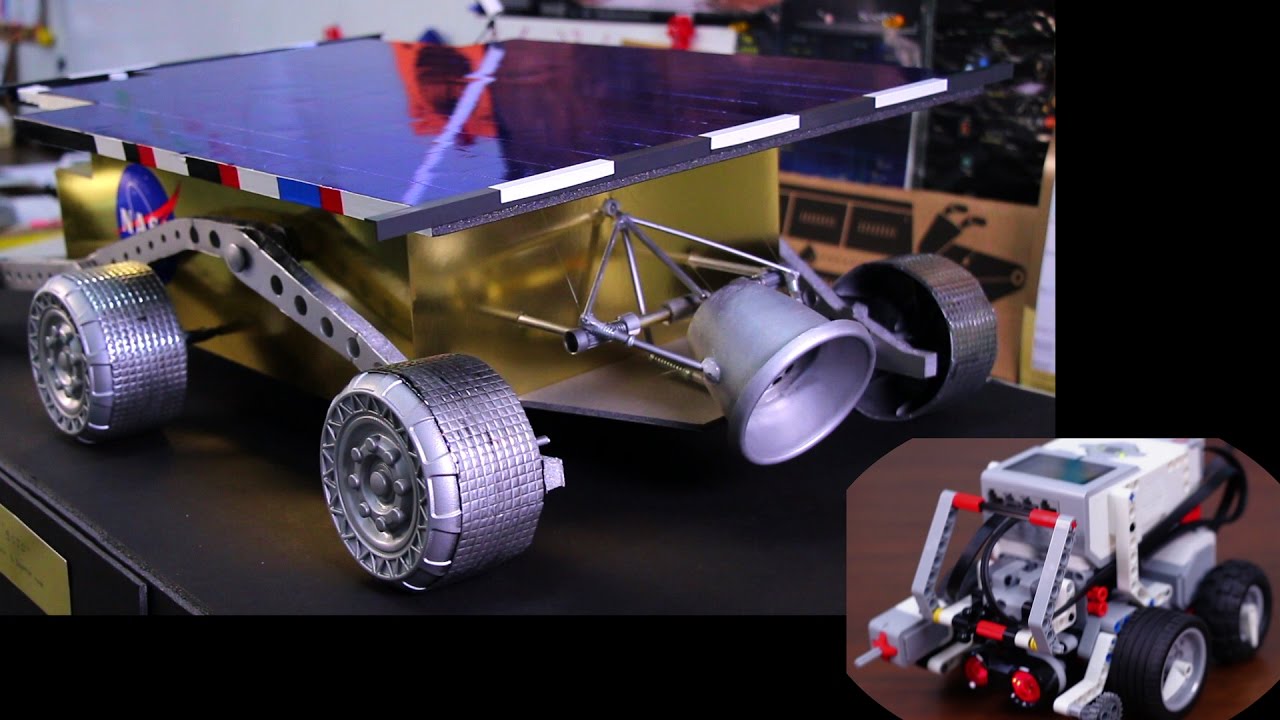 Programming Robots Youtube