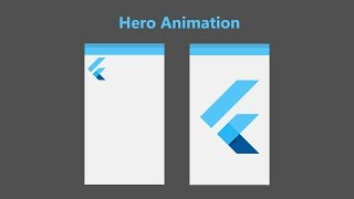 How To Easily Use Flutter Hero Animation Flutter Tutorial 2022 Flutter