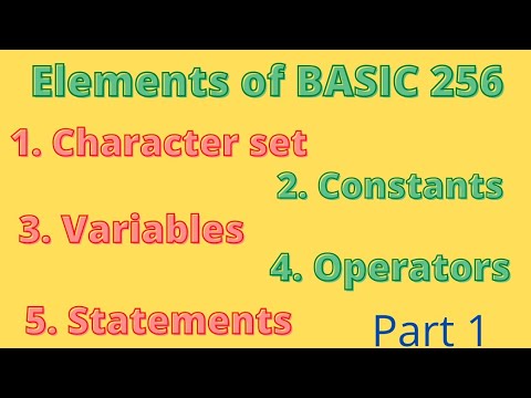 What Is Basic 256 Programming Language Elements Of Basic 256