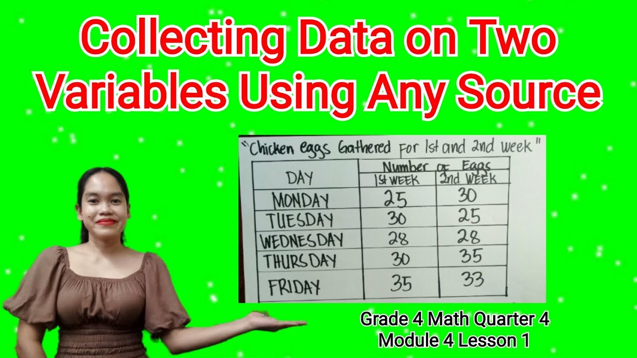Collecting Data On Two Variables Using Any Source Math Mathematics