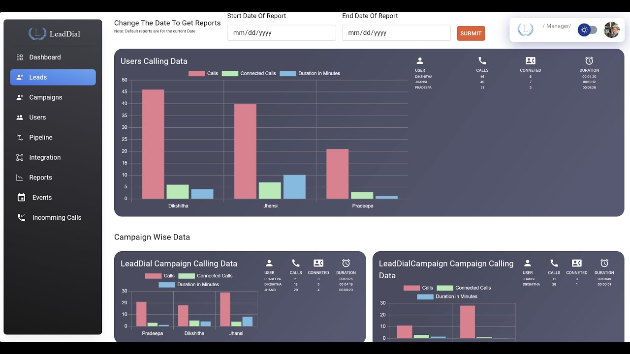 Managing Your Leads Youtube