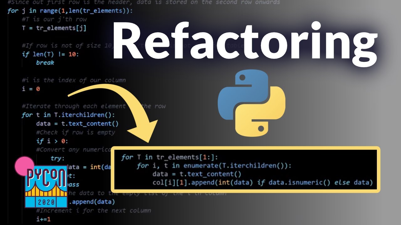Beautiful Python Refactoring Talk By Conor Hoekstra Youtube