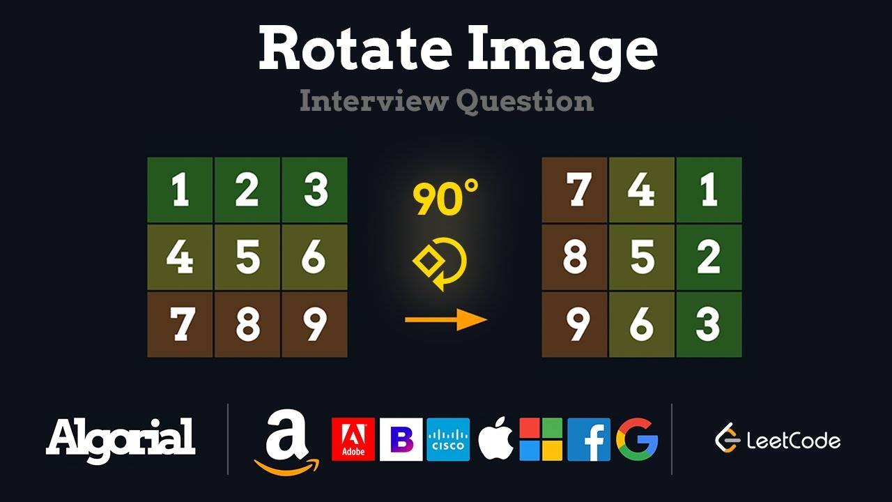 Rotate Image Leetcode 48 Youtube